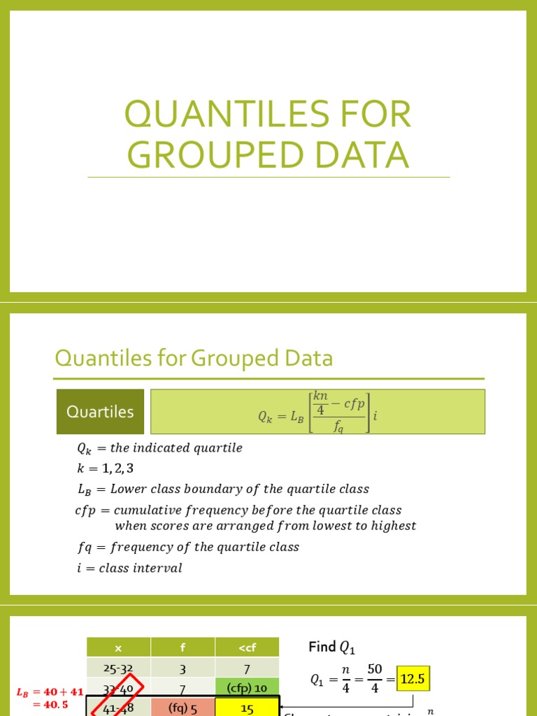 Quantiles GROUPED DATA | PDF