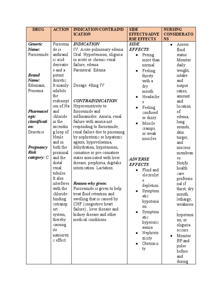 Generic Name: Indication Side Effects | PDF | Analgesic | Myocardial ...