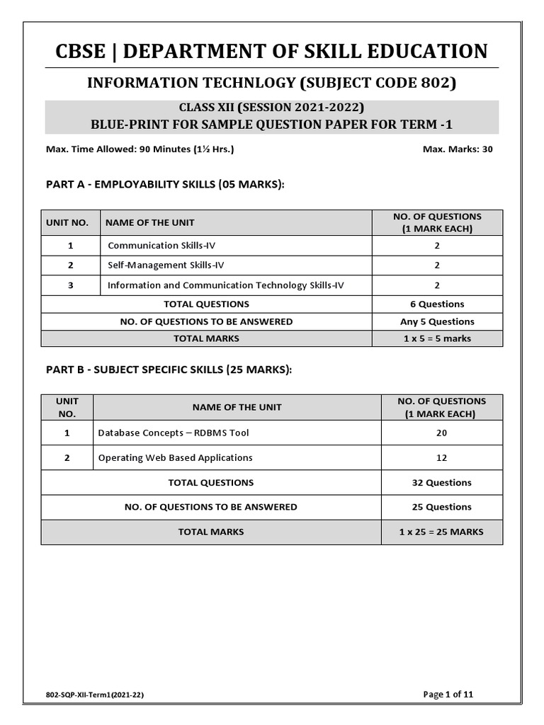CBSE Class 12 IT Term 1 Sample Paper | PDF | Databases | Table (Database)