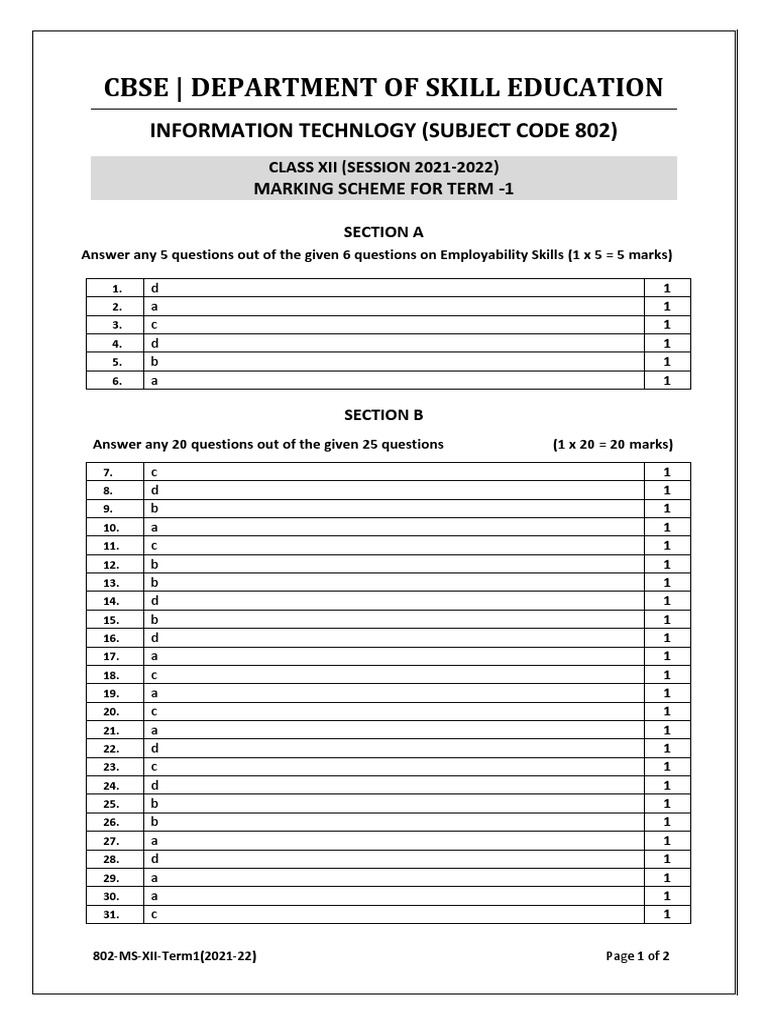 Cbse - Department of Skill Education: Information Technlogy (Subject ...