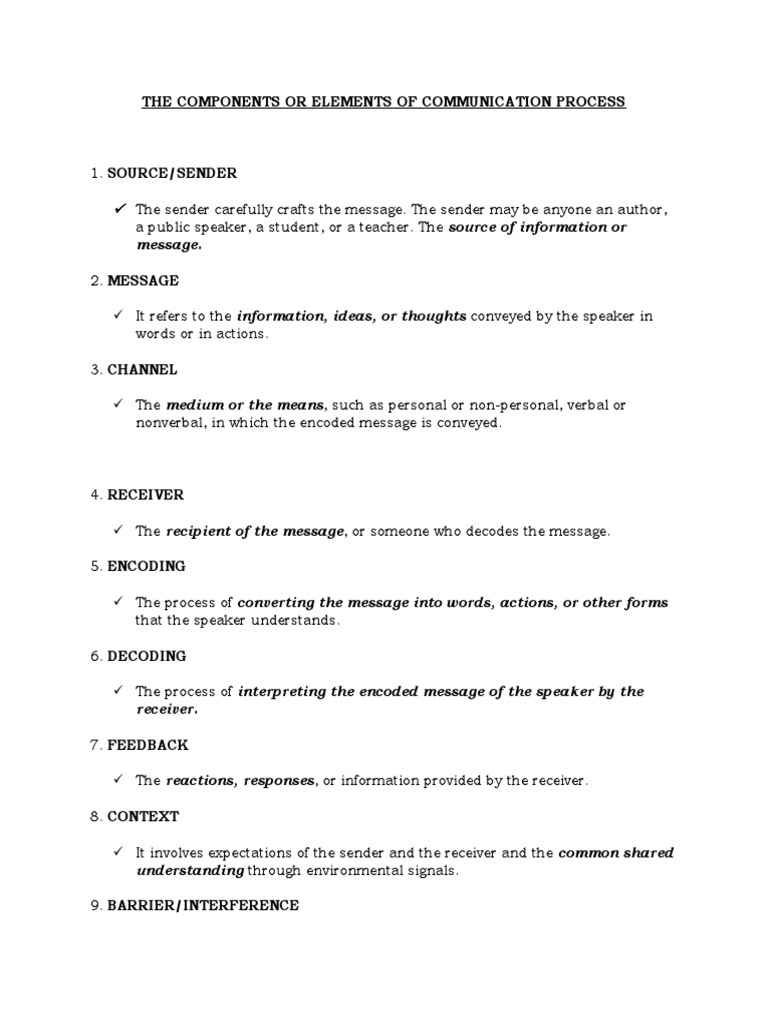 Elements of Communication | PDF | Communication | Nonverbal Communication