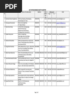 ACPL Contact Details | PDF