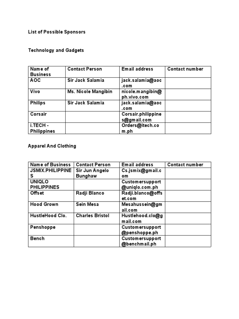 List of Possible Sponsors | PDF