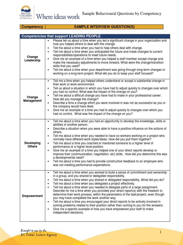 Sample Behavioural Interview Questions for Assessing Competencies that ...