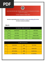 Staff Names and ID Numbers List | PDF
