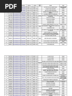 Undertaking (EPF&ESIC) | PDF