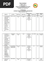NPO Annual Narrative Report Guidelines | PDF | Fundraising | Financial ...