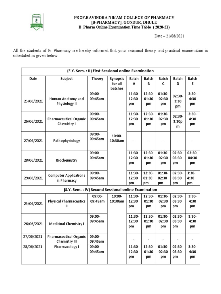 All The Students of B. Pharmacy Are Hereby Informed That Your Sessional ...