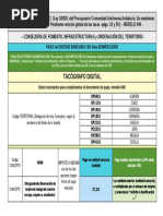 Tasas de Transporte Andalucía 2025 | PDF