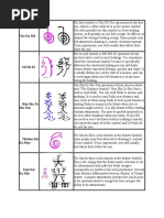 Zibu Symbols | PDF | Quartz | Gemstone