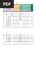 Tabel Contoh Format Tabel IBPRP | PDF
