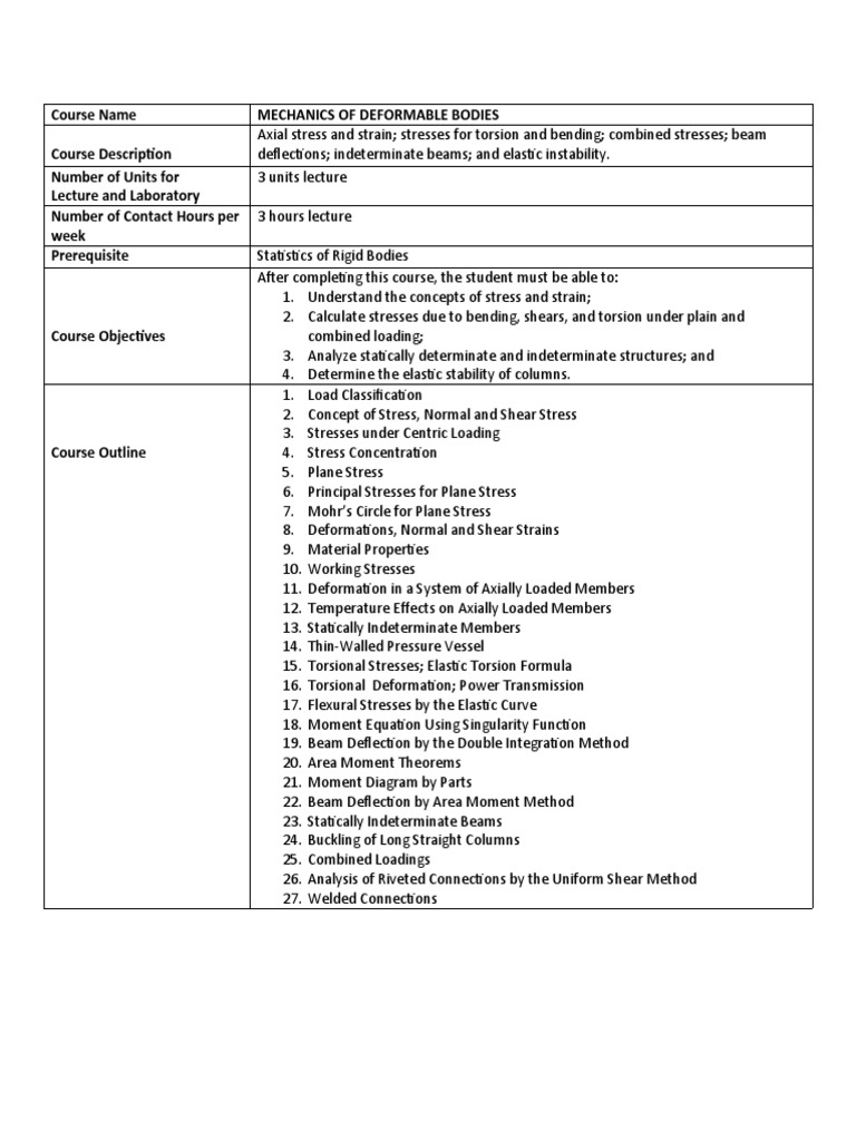 Mechanics of Deformable Bodies Course | PDF | Stress (Mechanics) | Beam ...