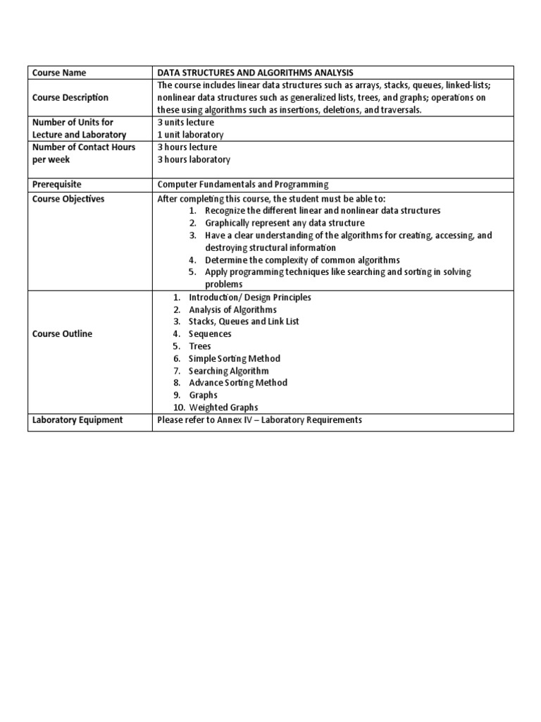 Data Structures and Algorithms Analysis | PDF