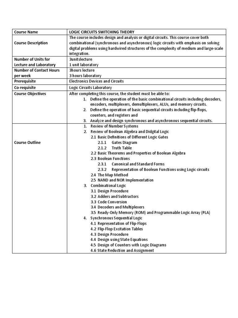 Logic Circuits Switching Theory | PDF | Logic Gate | Digital Electronics