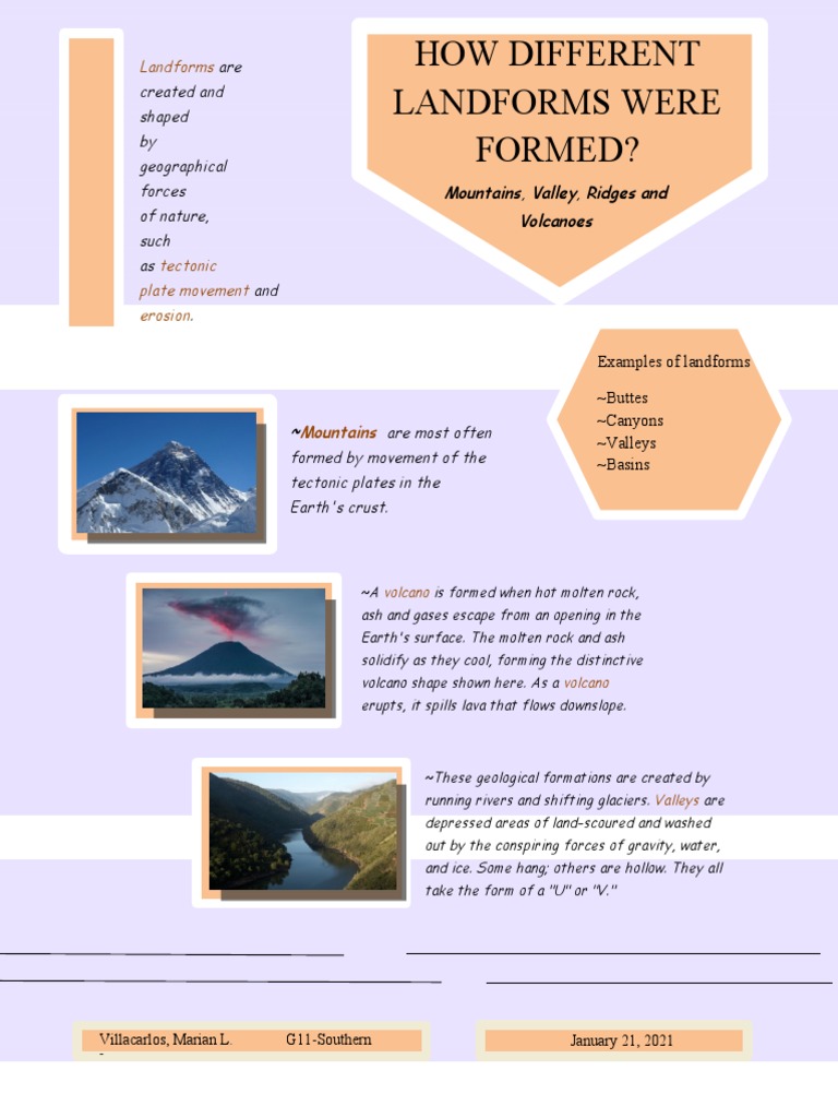 How Different Landforms Were Formed?: Mountains, Valley, Ridges and ...