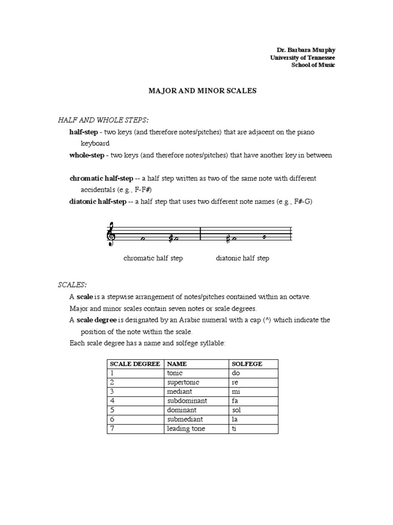 Murphy 100 Major MinorScales | PDF | Scale (Music) | Minor Scale