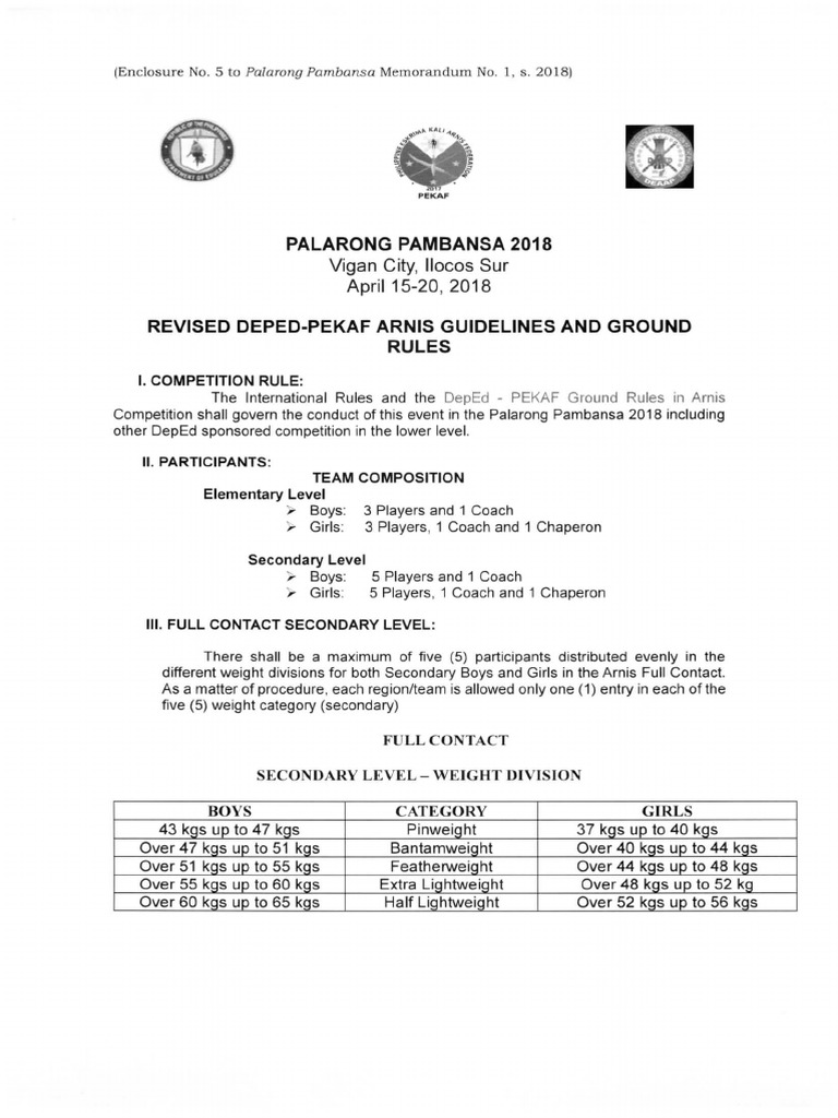 Arnis Rules | PDF