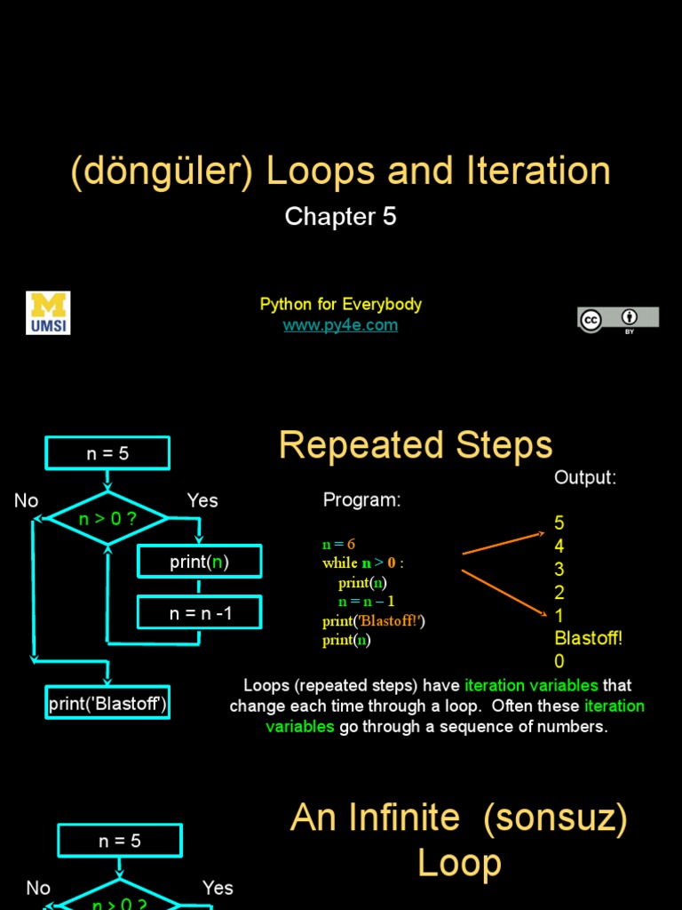 Pythonlearn 05 Iterations | PDF | Control Flow | Iteration Pythonlearn 05 Iterations | PDF | Control Flow | Iteration