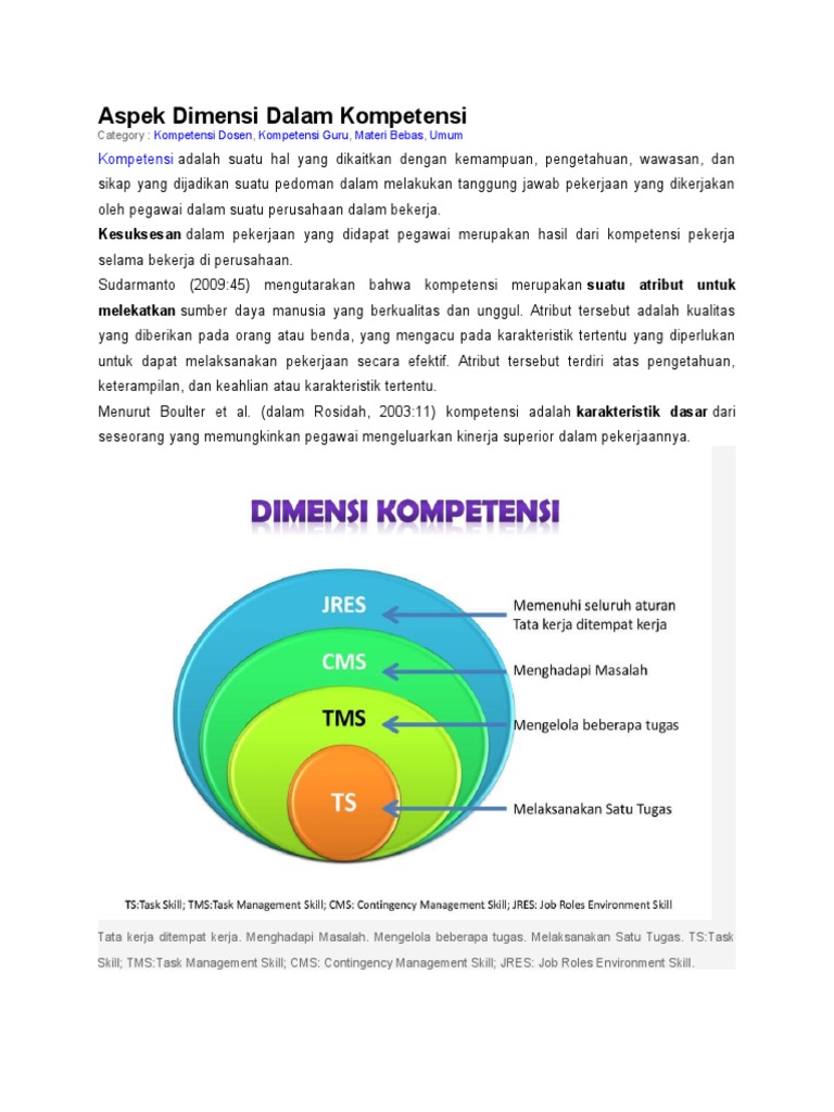 Aspek Dimensi Dalam Kompetensi | PDF