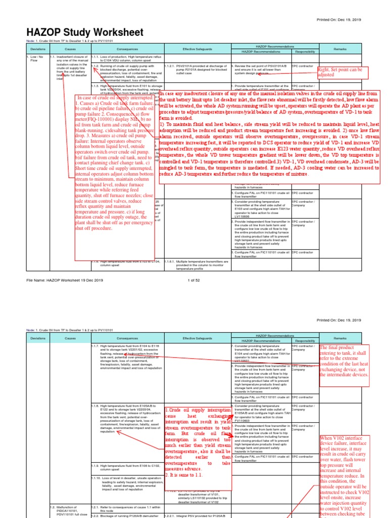 HAZOP Study Worksheet 19 Dec 2019 - Remarks1223 | PDF | Pump | Petroleum