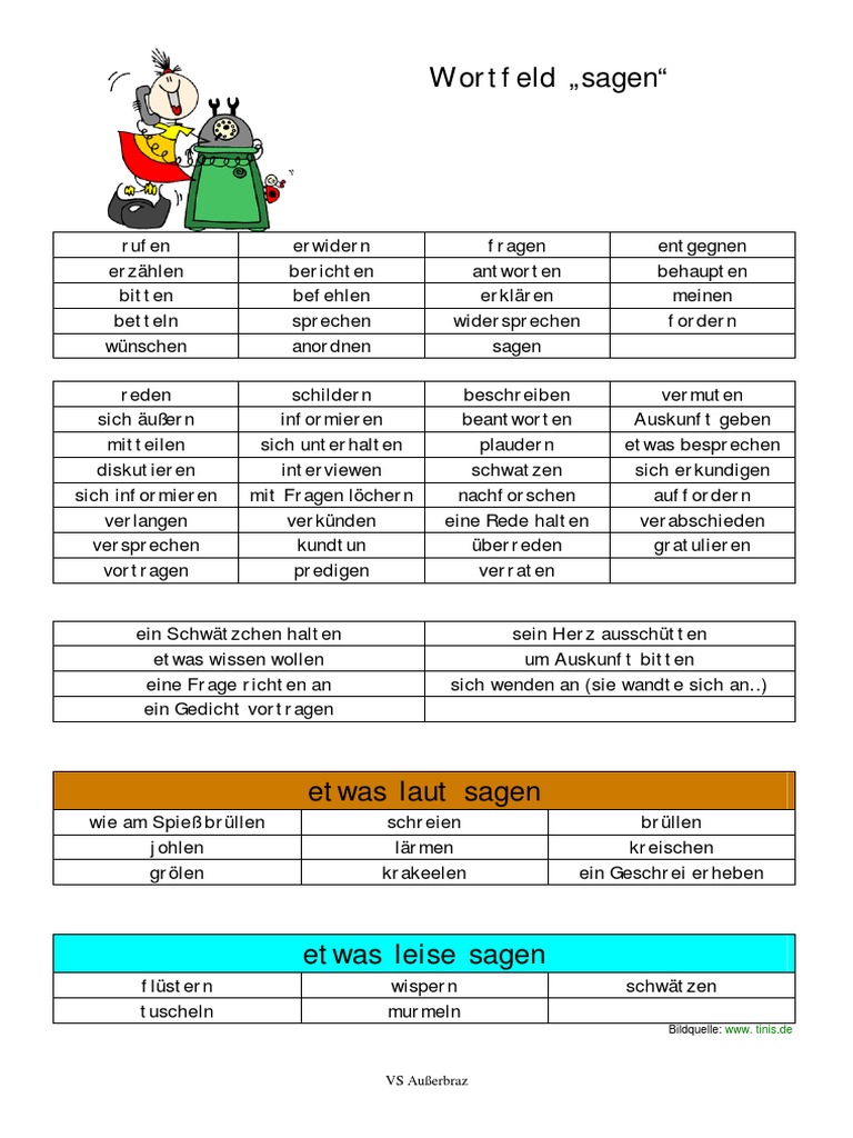 Worter Aus Dem Wortfeld Sagen