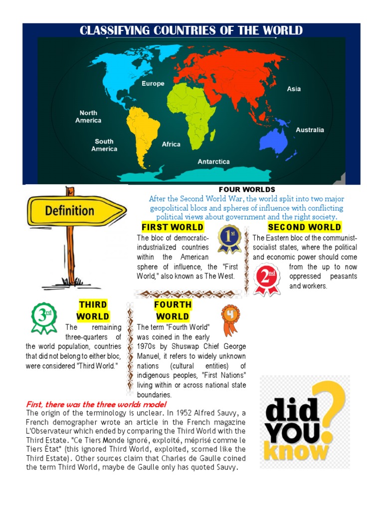 Classifying Countries of The World | PDF | Third World | Human Development Index