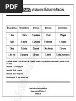 Escala de Recursos Sociales Oars | PDF | Salud y bienestar