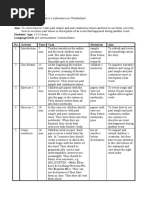 The Crocodile Lewis Carroll | PDF | Lewis Carroll | Poetry