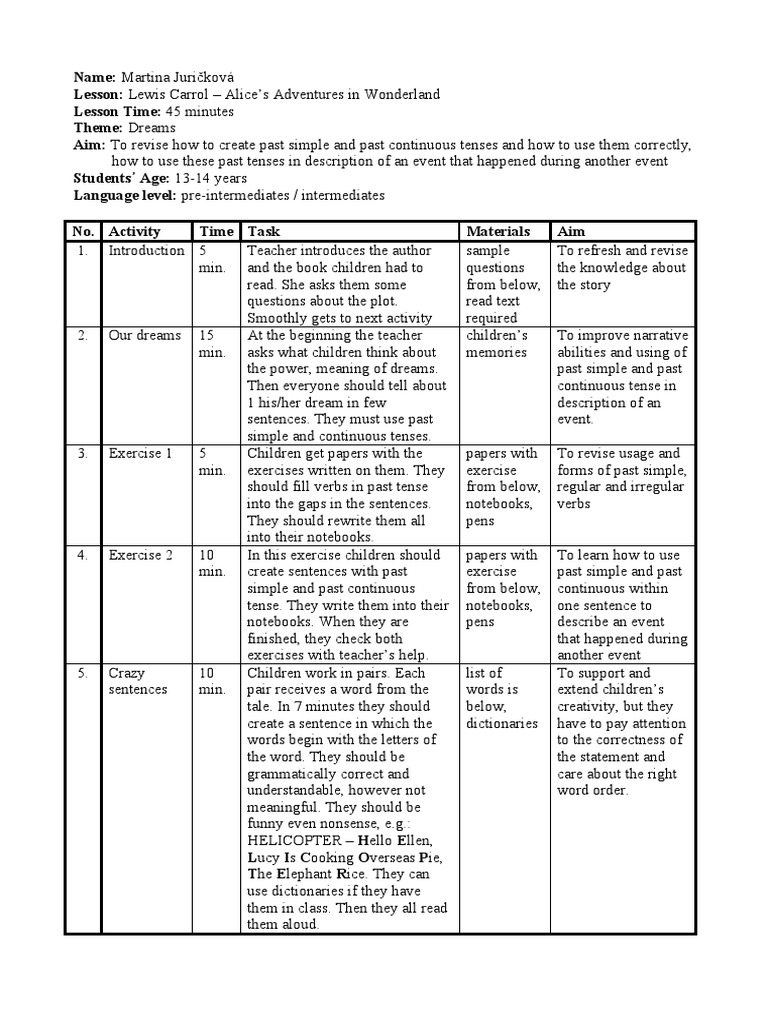 Alice in Wonderland Worksheet Templates Layouts - 97425 | PDF ...