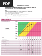 BEmONC & CEmONC | PDF | Childbirth | Postpartum Period