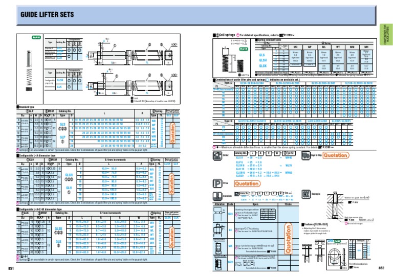 Guide Lifter Sets: GLS GLSH GLSK | PDF
