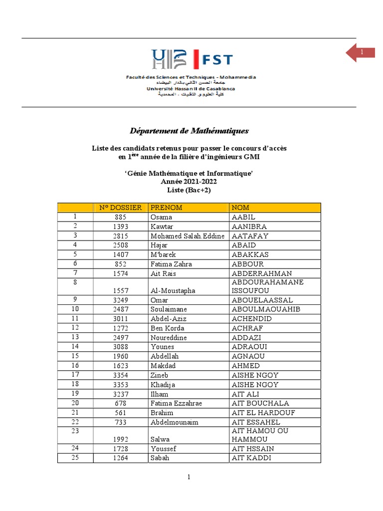 Deust Liste GMI ph1 2021 2022 | PDF