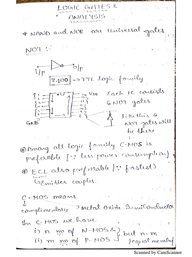 DSD-1 Notes Before Mid | PDF