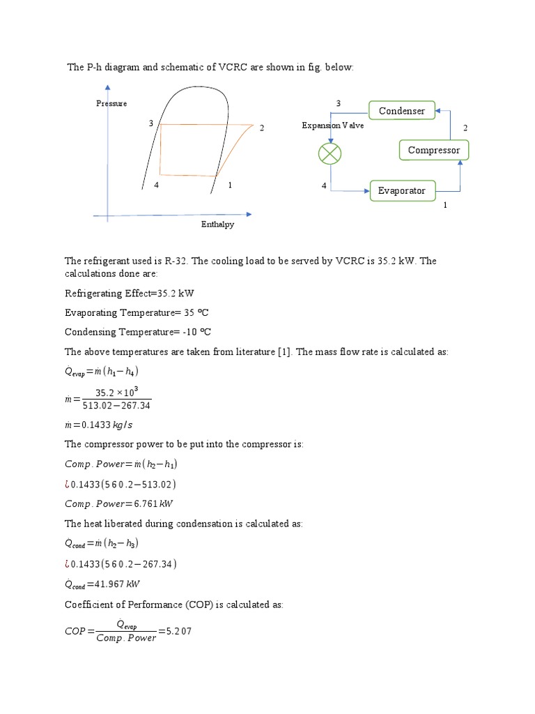 RAC Lab OEL (My Part) | PDF