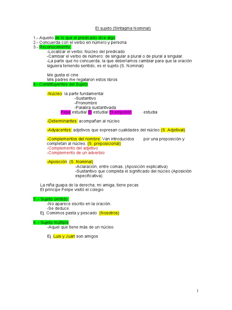 Esquemas Sintaxis 2º Eso | PDF | Predicado (Gramática) | Asunto (gramática)