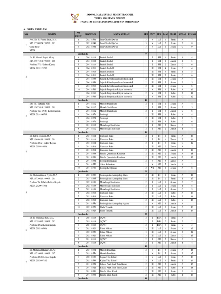 Jadwal Fuda Ta 2021-2022 | PDF