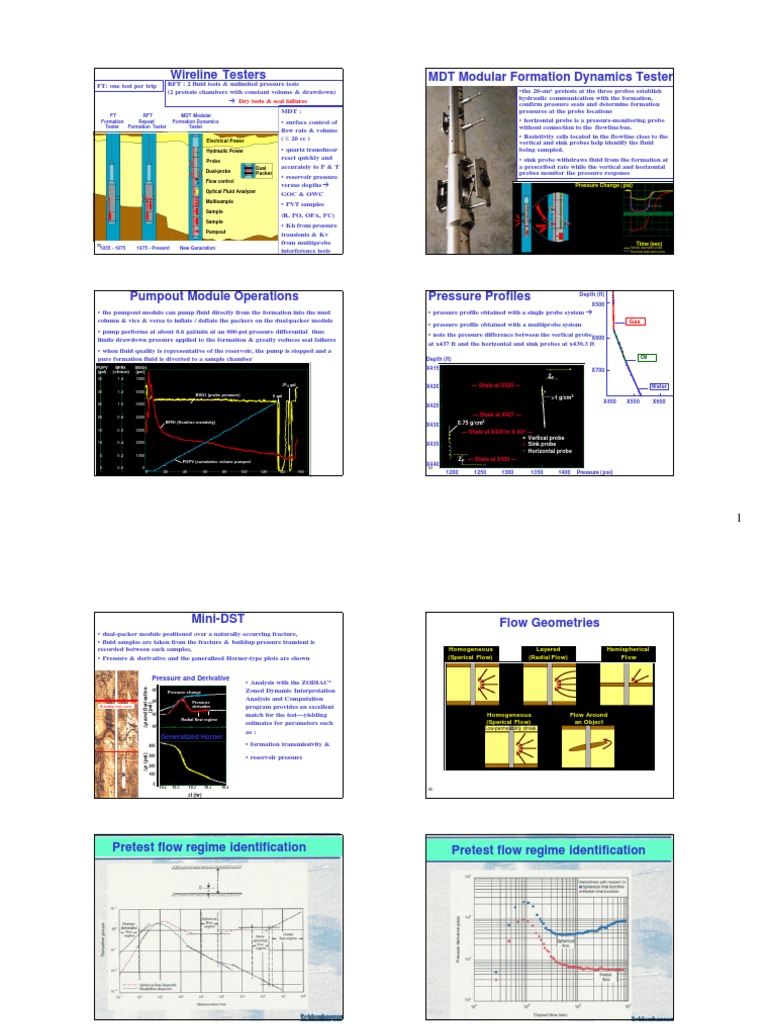 Wireline Testers MDT Modular Formation Dynamics Tester: Dry Tests ...