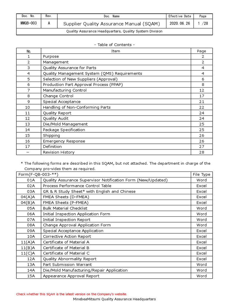 Supplier Quality Assurance Manual (SQAM) : Item | PDF | Audit | Iso 9000