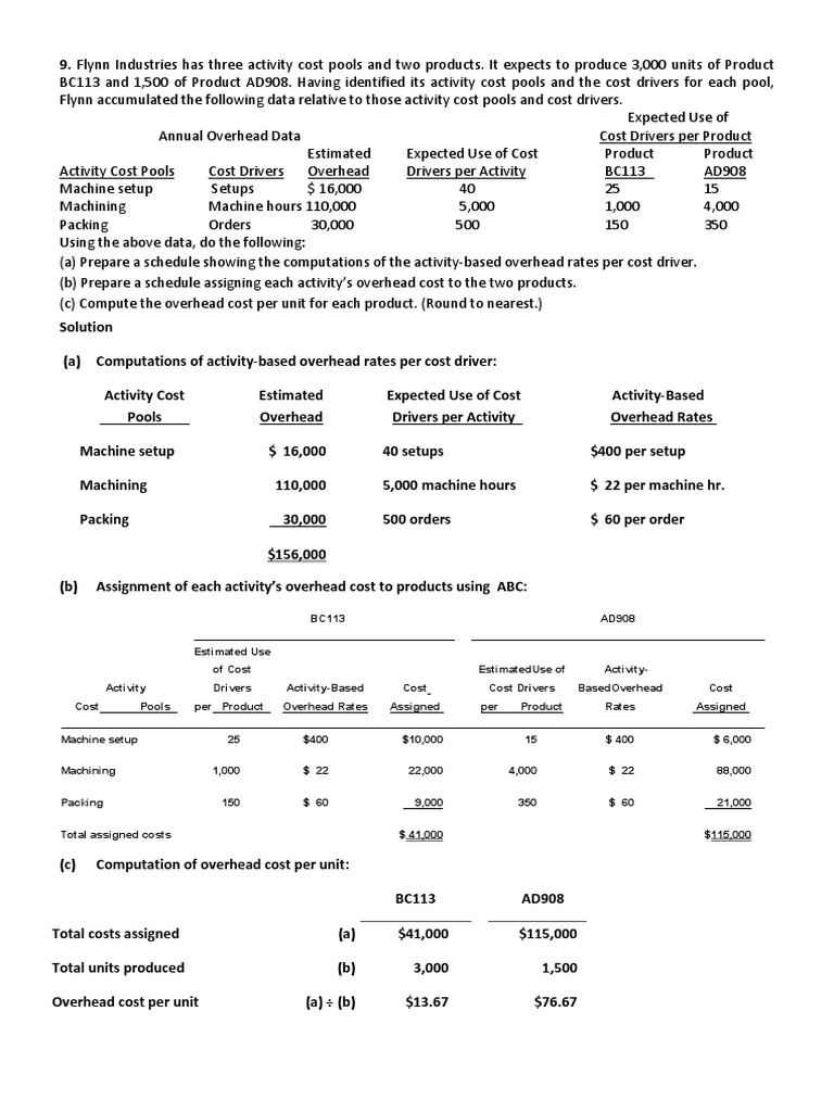 Chapter 4 Examples 9-13 | PDF | Business | Economies