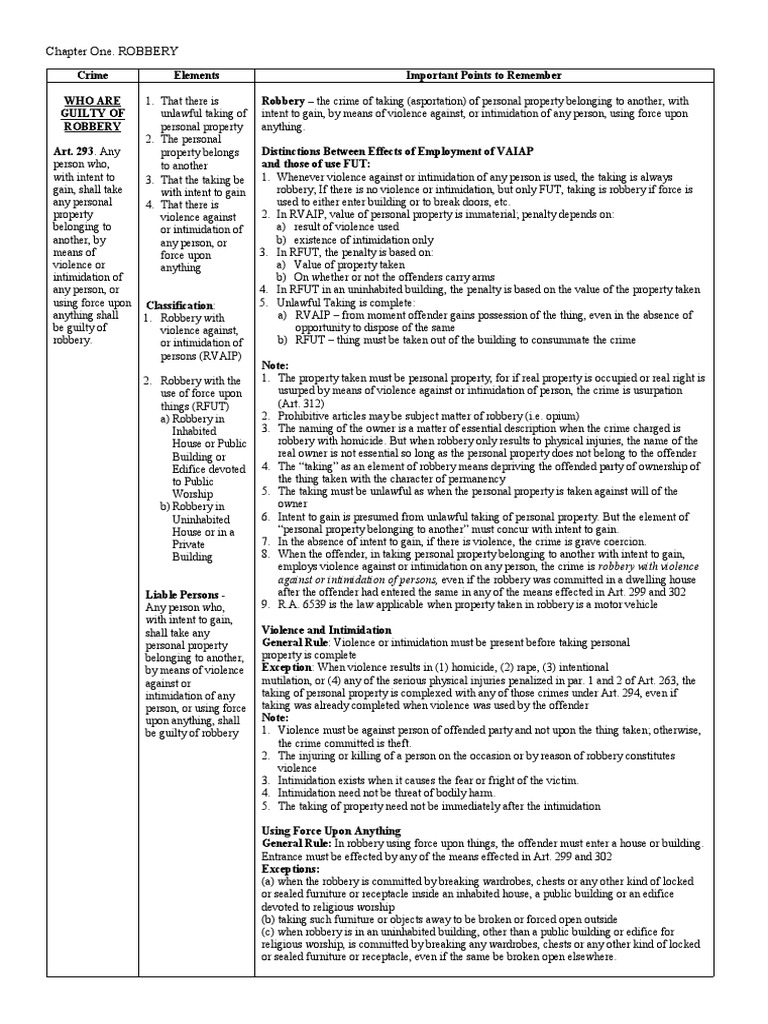 Chapter One. ROBBERY: Against or Intimidation of Persons, Even If The ...