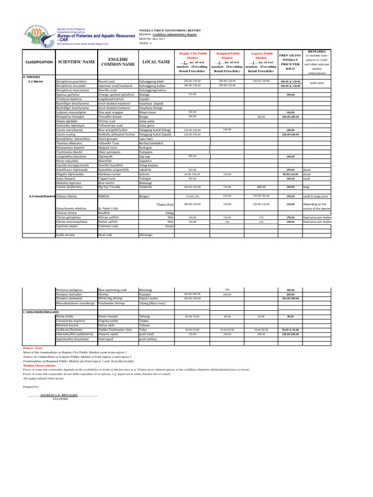 Price Monitoring BFAR-CAR May 2017 | PDF | Fishing Industry | Aquatic ...