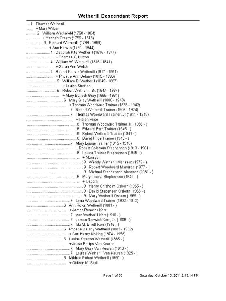 Wetherill Family Tree | PDF | Leisure