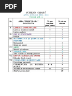 Raport Evaluari Initiale Clasa A 3 A | PDF
