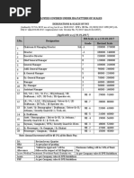 IDA vs CDA Pay Scale Comparison | PDF | Finance & Money Management ...