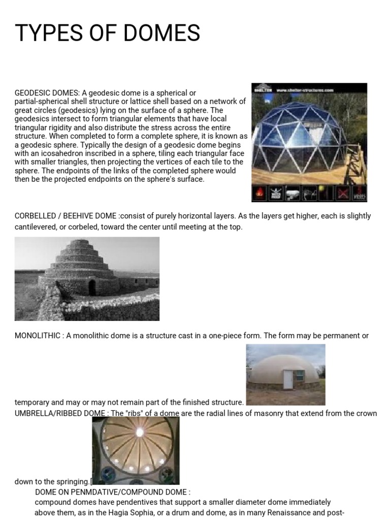 Types of Domes | PDF | Dome | Sphere