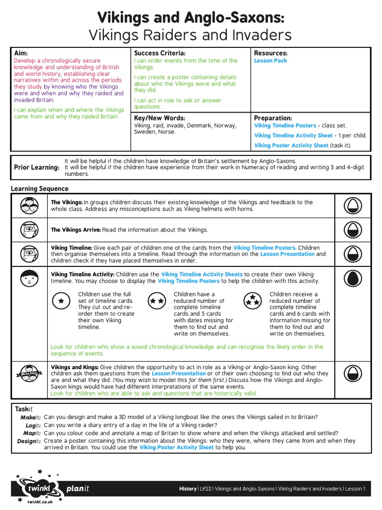 Viking Raiders & Invaders Lesson | PDF | Vikings | Anglo Saxons