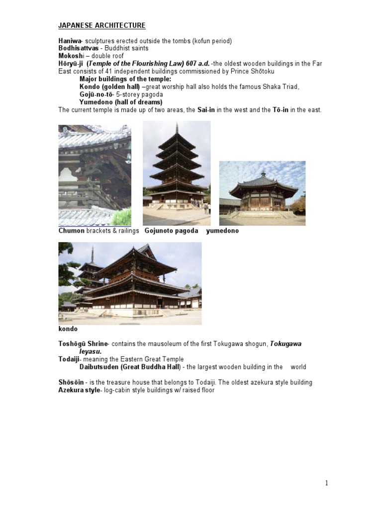 Southeast Asian Architectural Highlights | PDF | Architectural Design ...