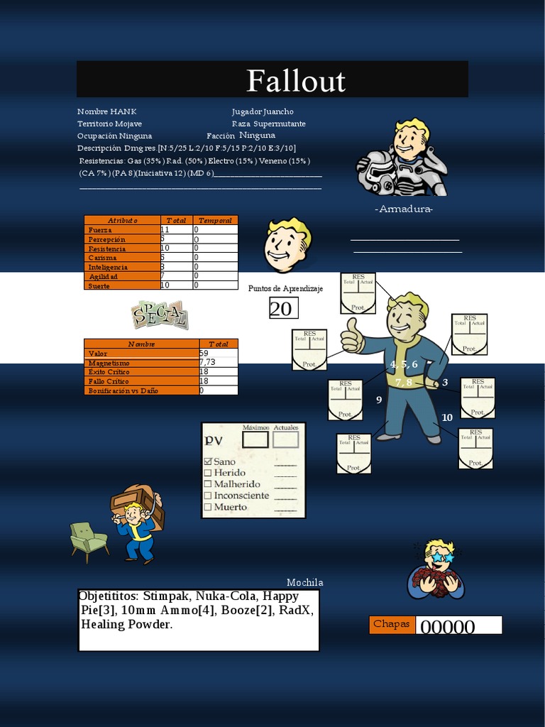 Supermutante Hank en Fallout 4 | PDF