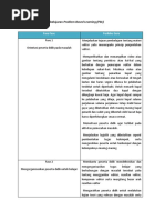 Langkah-Langkah Model Pembelajaran PBL (Sintak PBL) | PDF | Karier & Perkembangan