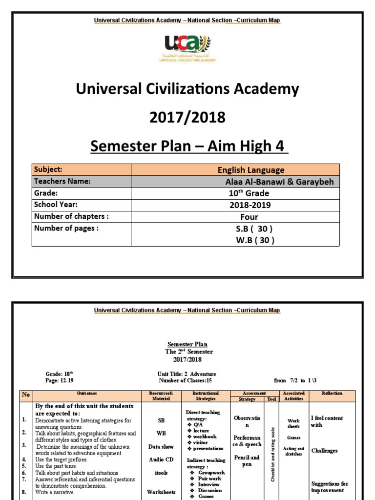 Semester Plan Grade 10 (Aim High) | PDF | Reading Comprehension | Speed ...
